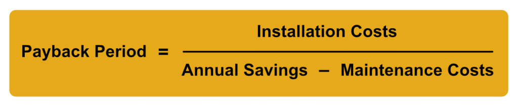 Commercial Solar ROI: A 2026 Guide to UK Payback & Tax