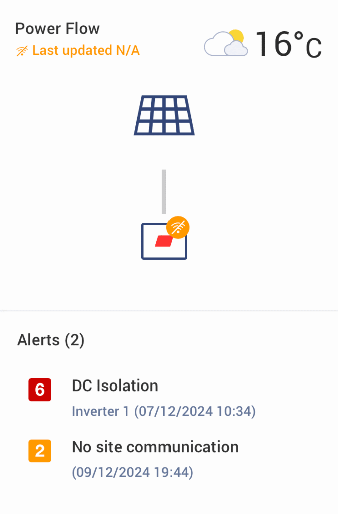 SolarEdge Monitoring: A UK Guide to Setup, Apps & Problems