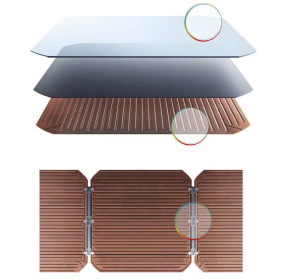 SunPower Solar Panel Installation | Infinity Energy Services